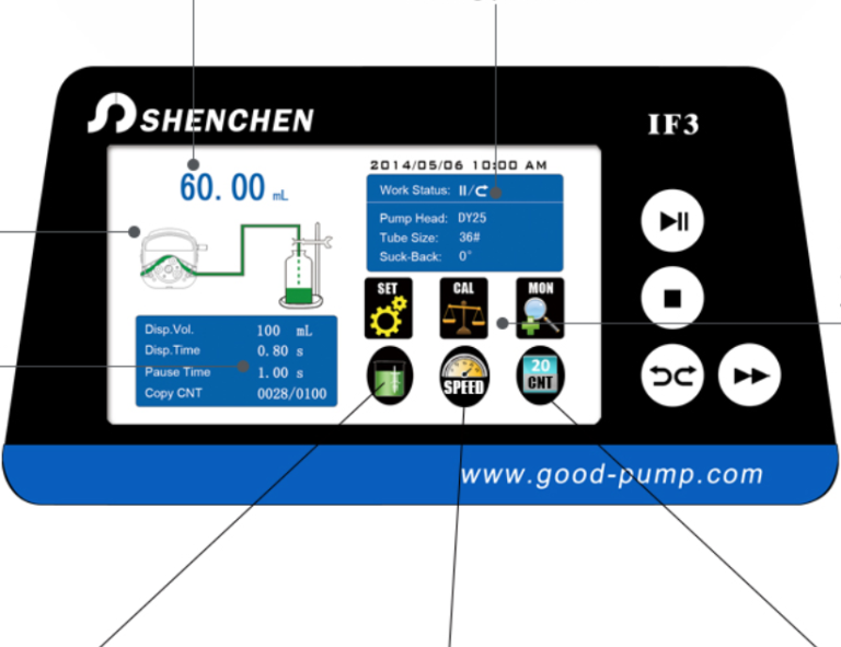 Peristaltic dosing pump IF3 · PeriPump